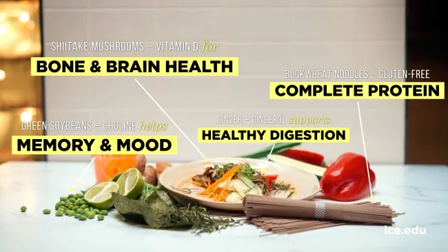 Culinary Nutrition Course | Institute of Culinary Education